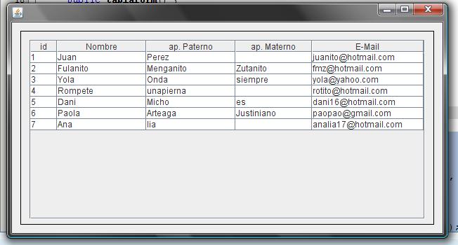mouse: Interfaz y base de datos con netbeans