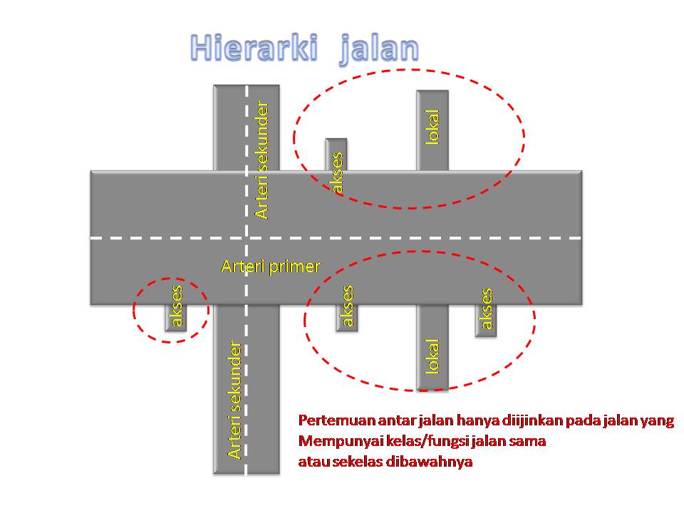 TransJabar: September 2010