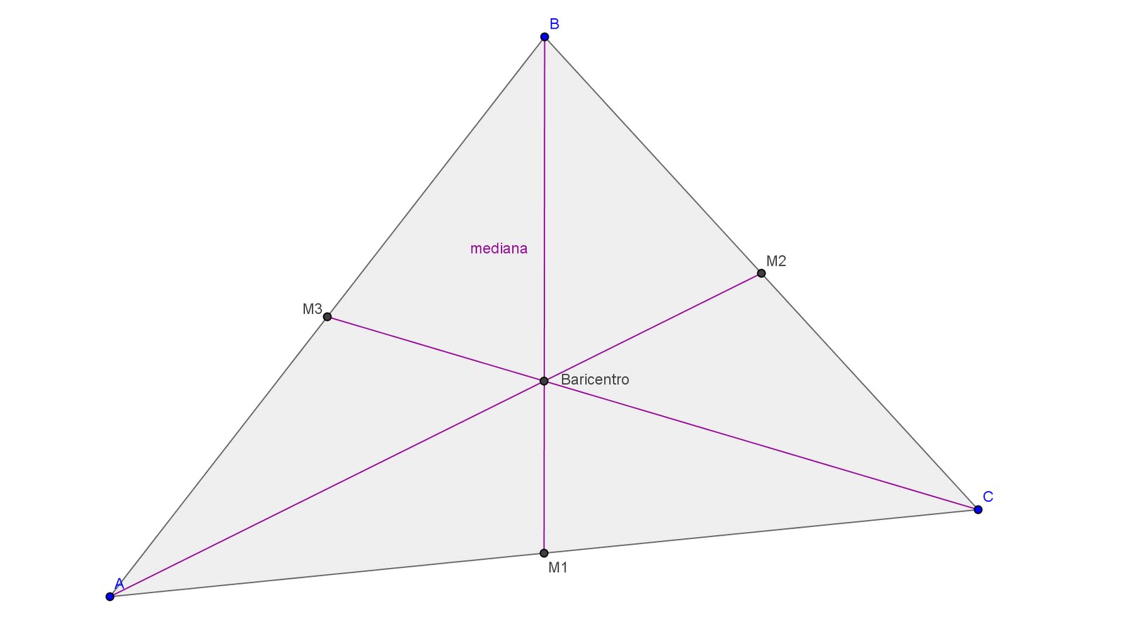 TRIÁNGULOS: LINEAS Y PUNTOS NOTABLES DE UN TRIÁNGULO