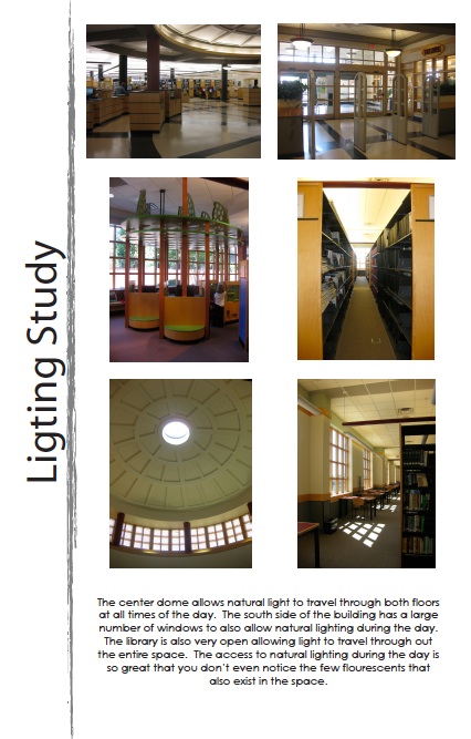 Design Works: Library Precedent study