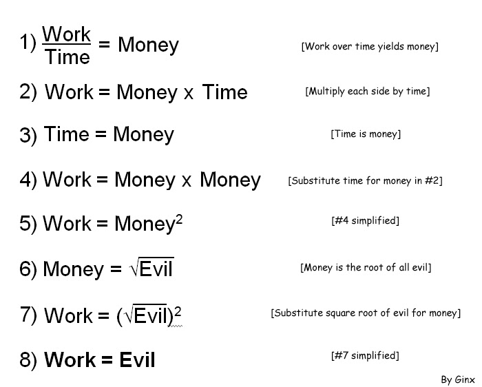 Anything But Theist: Mathematical Proof: Work is Evil