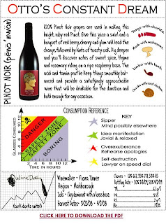 Murray Hill Wines blog: We Are OCD