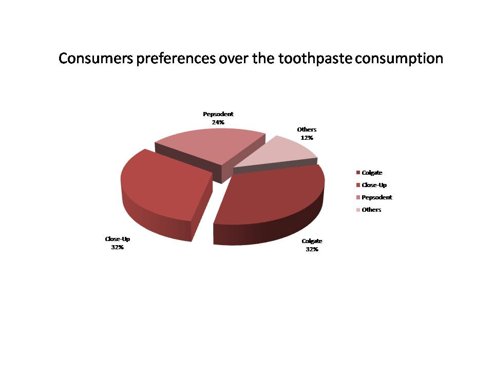 foliobook: Survey Results