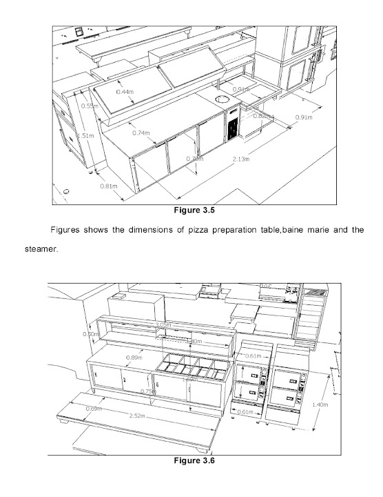 Facilities, Layout, Design and Equipment Planning: FACILITIES,LAYOUT ...