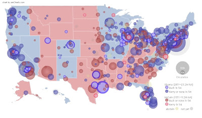 Jake Scholl Map Catalog: Grade proportional circle map