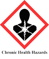 Sypol CMS blog: Getting ready for CLP