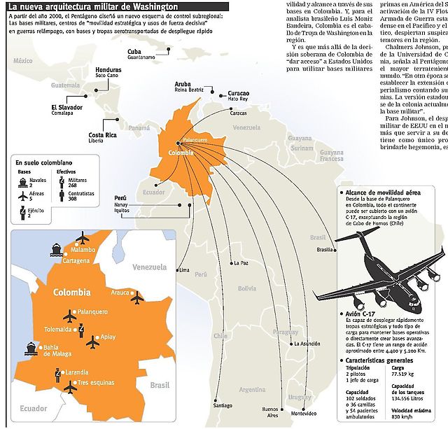 CONSTITUCION WEB: LIBRO BLANCO: El papel de las bases aéreas de EE.UU ...