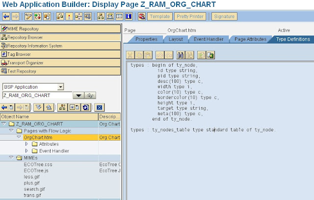 SAP HR Organizational chart : A Proof of Concept using BSP and JS ...