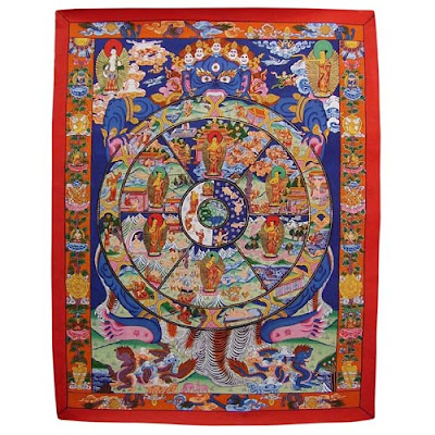 THANKA: WHEEL OF LIFE ( Thanka )