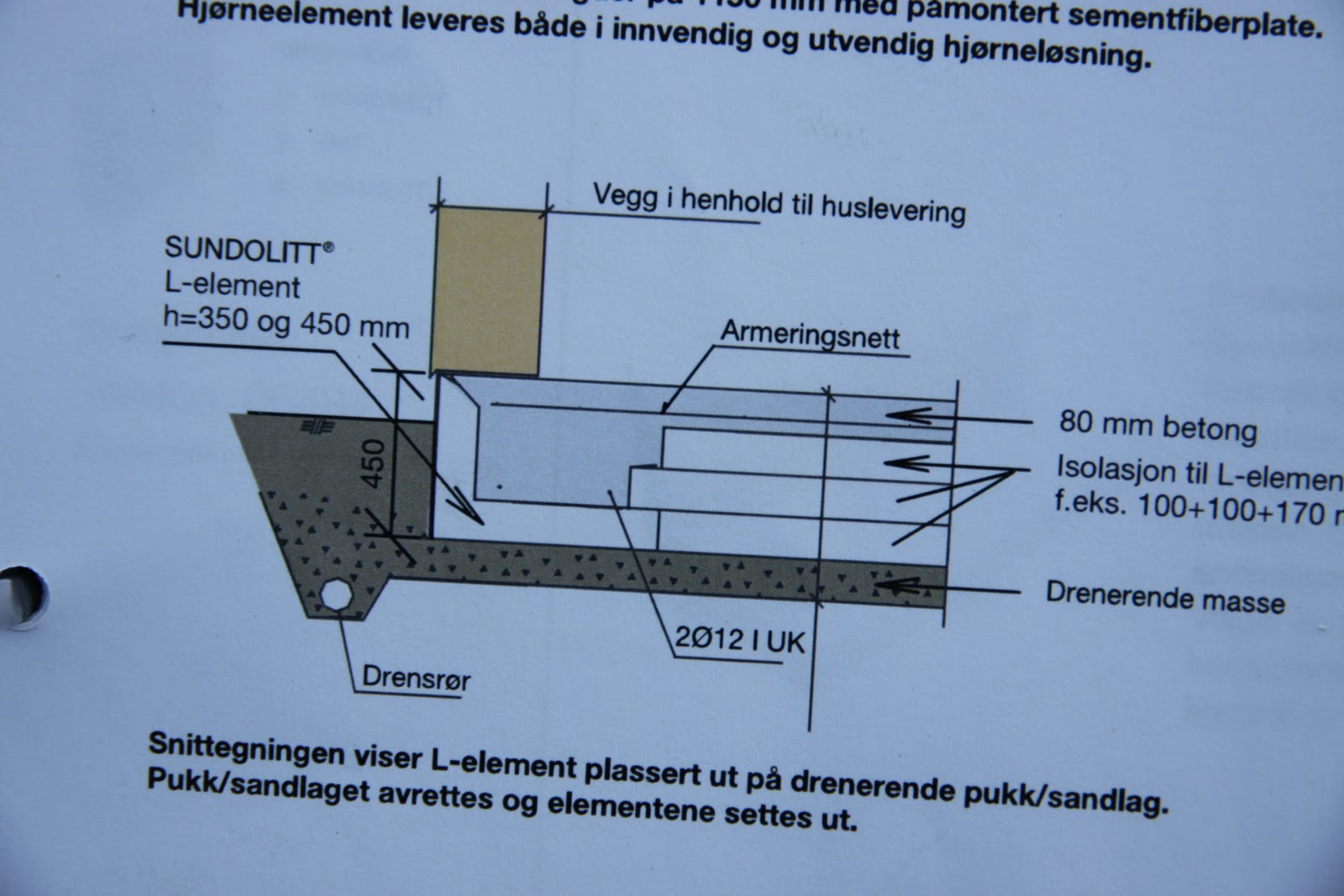 Passivhus i Hardanger: Sundolitt