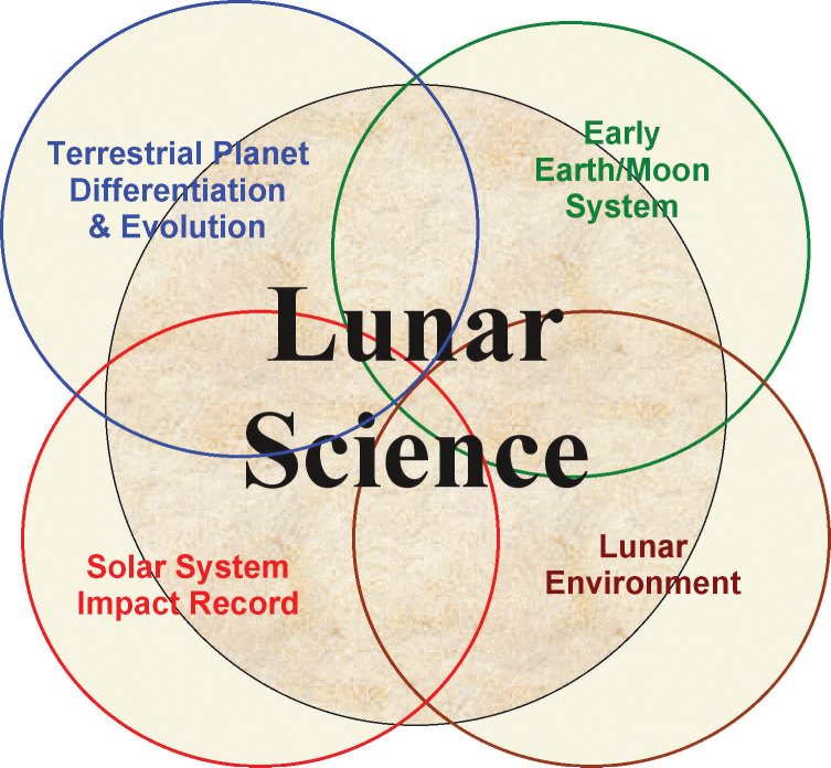 XiNeutrino's Space Locker: A PAUSE TO REFLECT