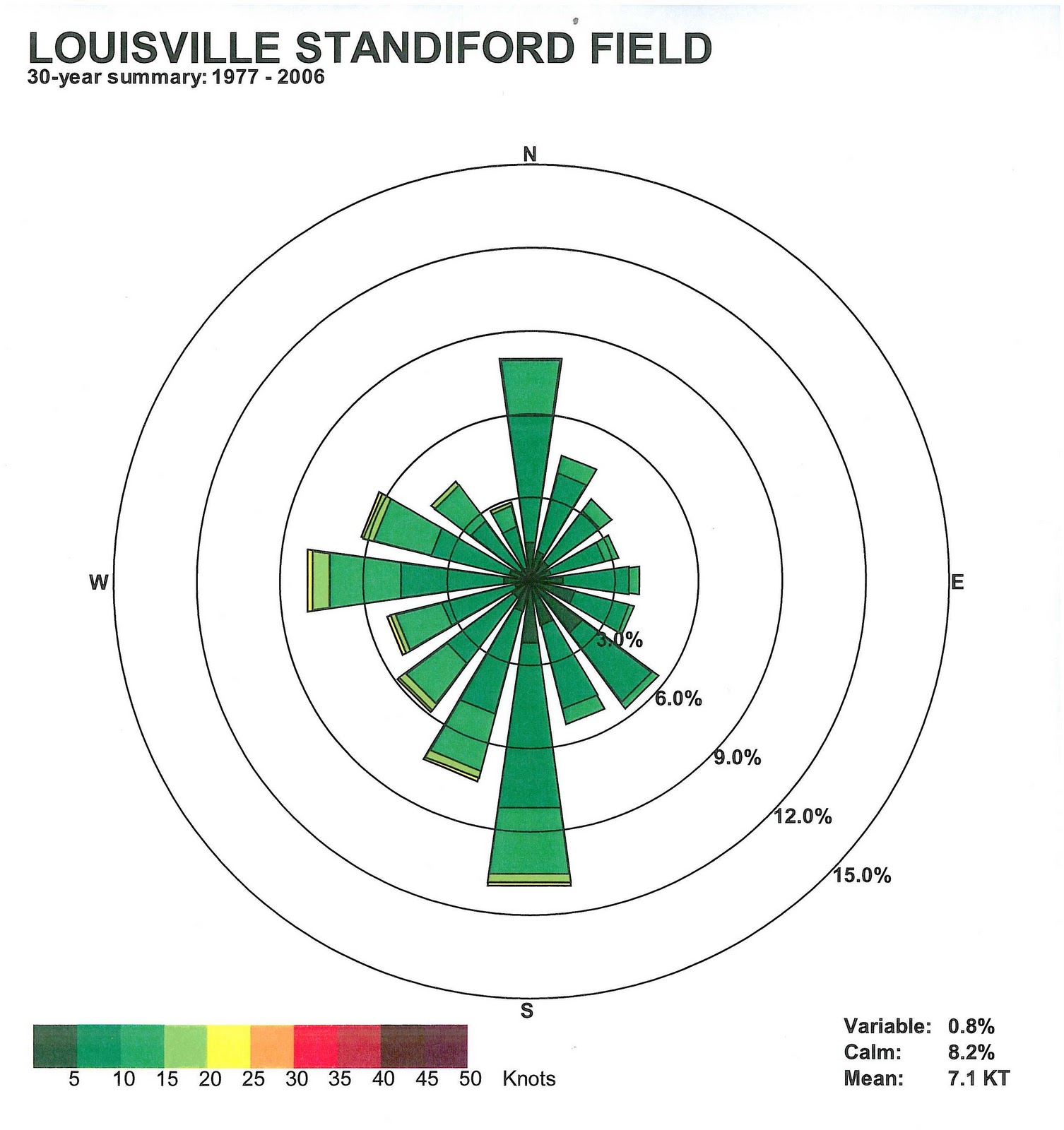 Kelly Chavers' Map Catalog: Windrose