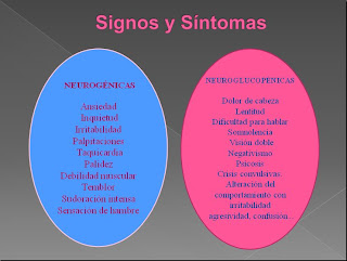 COMA HIPOGLUCÉMICO: SIGNOS Y SINTOMAS