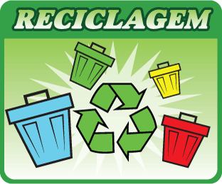 Politica dos 3 R`s | Projecto 4 - Reciclagem em Portugal
