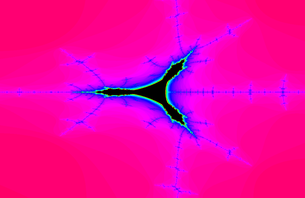 Mandelscott: Mandelbrot's Cousin -- The Mandelbar