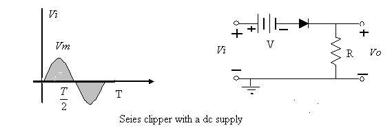 Electronics Circuit: Clipper Circuit