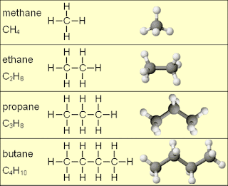 we All love CHEMISTRY :p : )): 2010
