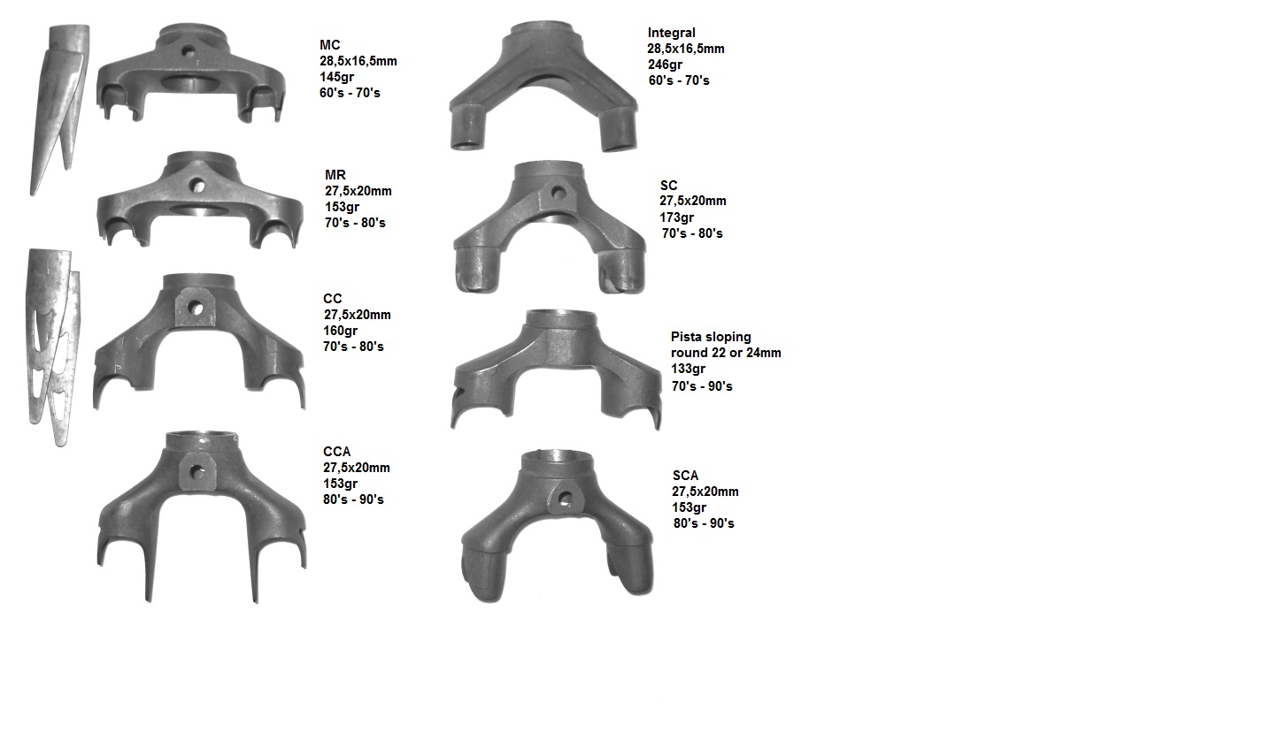 Cinelli Only: History of Cinelli Fork Crowns