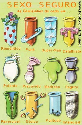 Blog Da Faculdade O Sexo Os Diversos Tipos De Camisinha