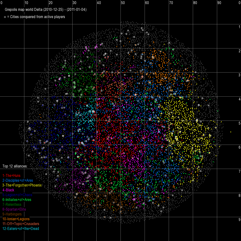 Grepolis by G.R.O.M - top players guides, statistics, tools, tactics ...