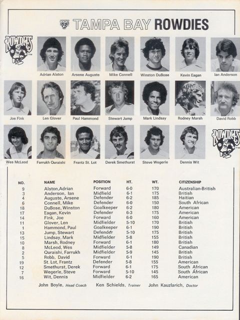 TAMPA BAY ROWDIES APPRECIATION BLOG (1975 to 1993): Rowdies Press ...