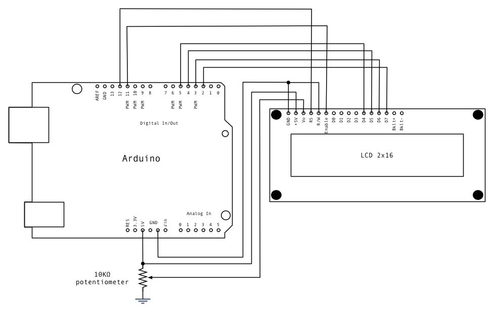Brasilrobotics: LCD Shield para Arduino