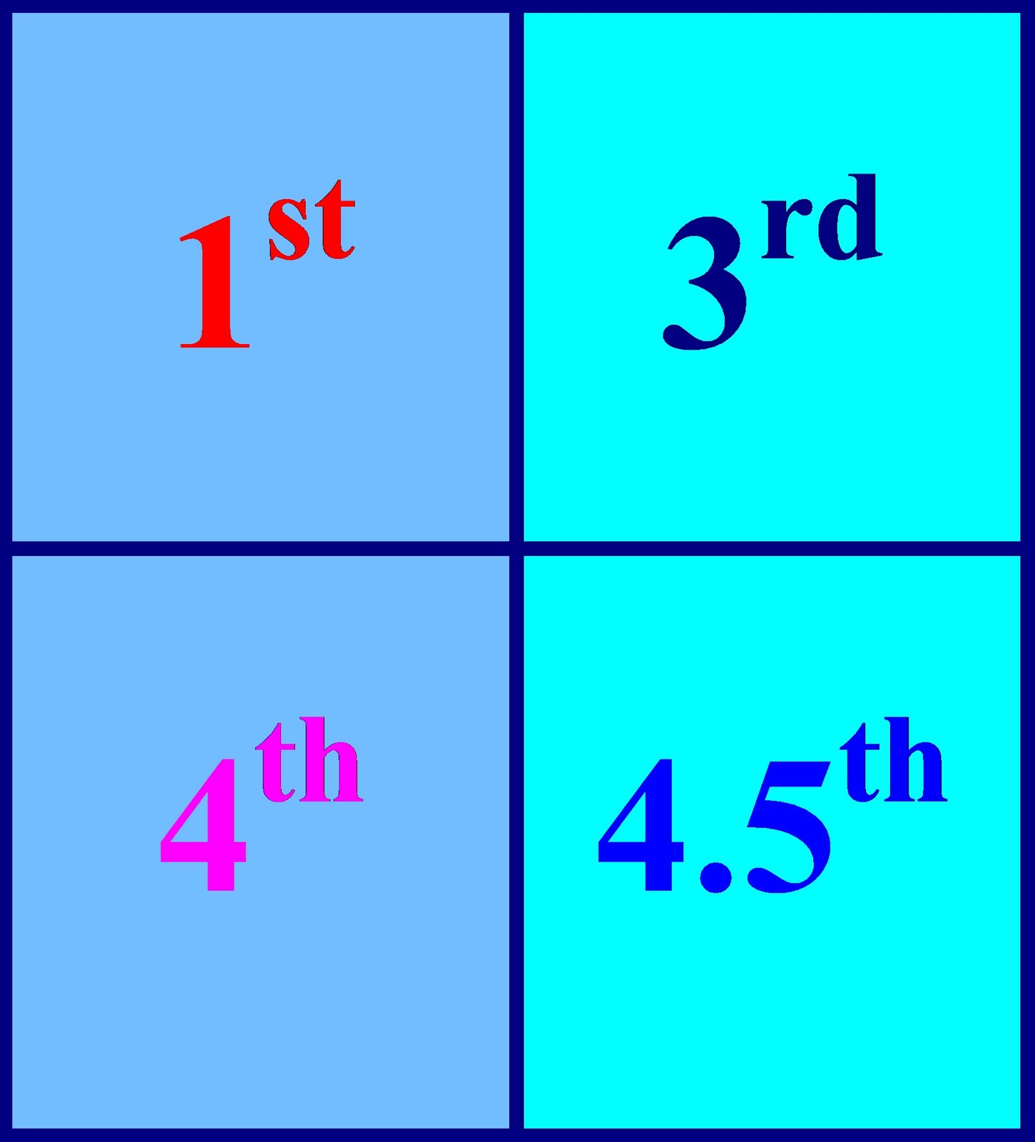 The Excel Institute: Advanced NLP: Perceptual Positions & the Matrix of ...