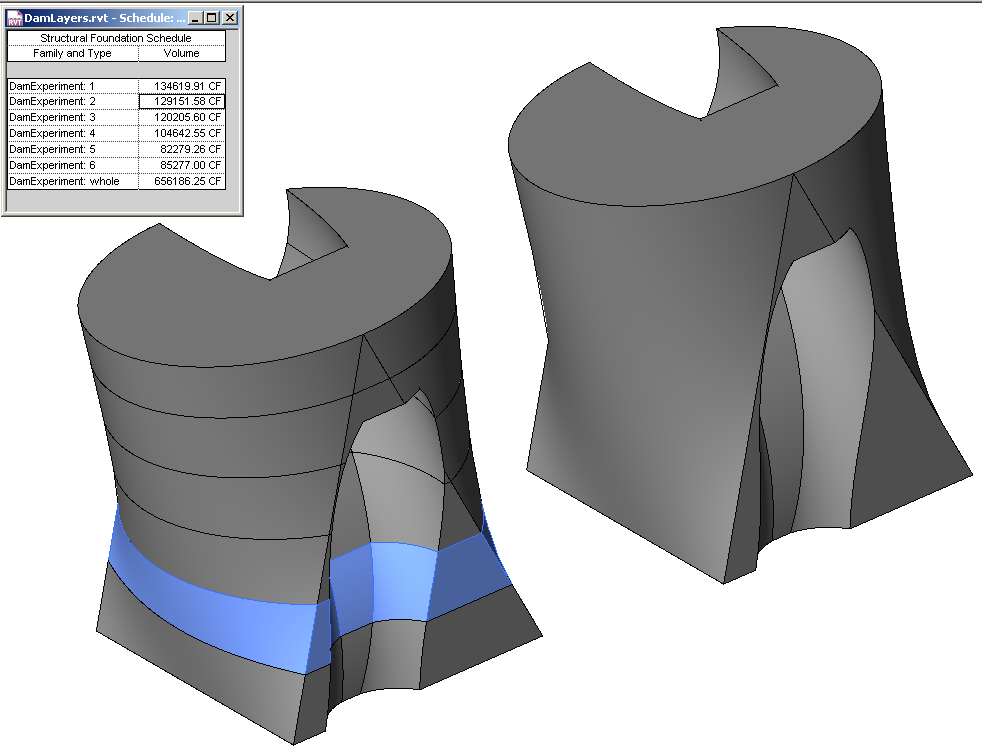 Calculating Pour Volumes