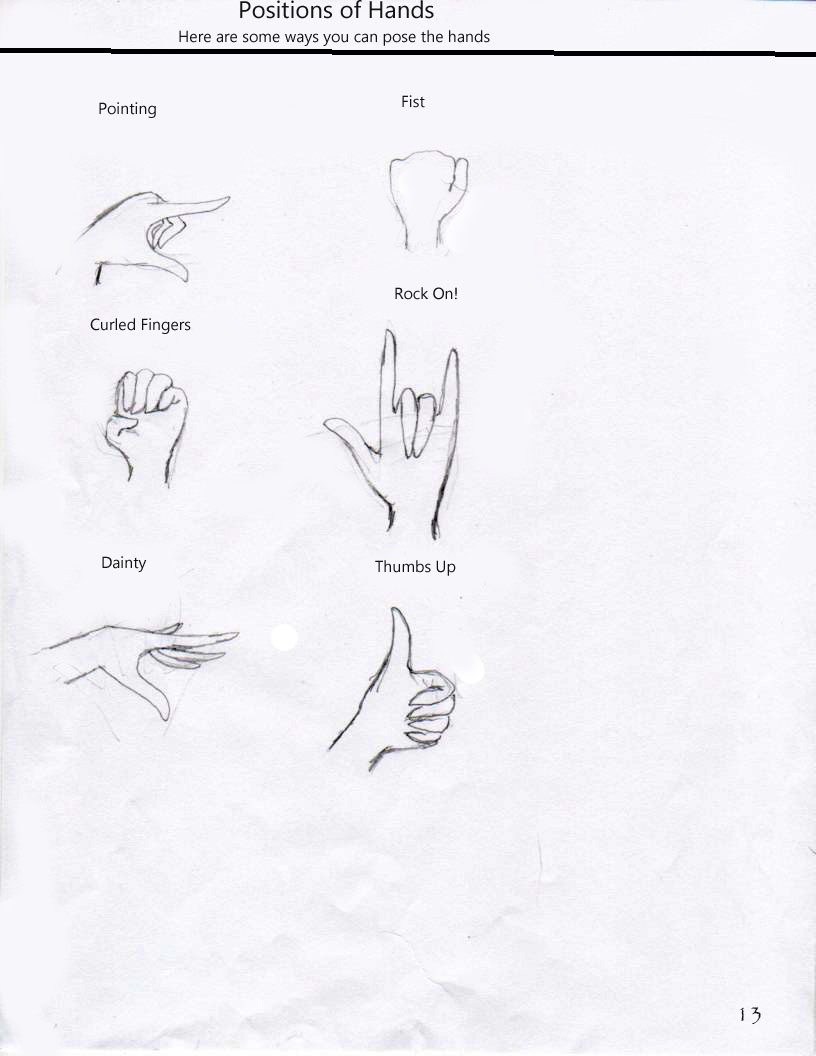 Eriel's Winx World: How To Draw The Winx