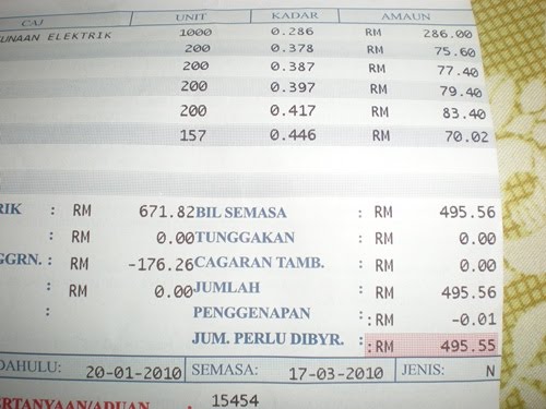 #Lawak Bil Telefon Meningkat | family and relationship