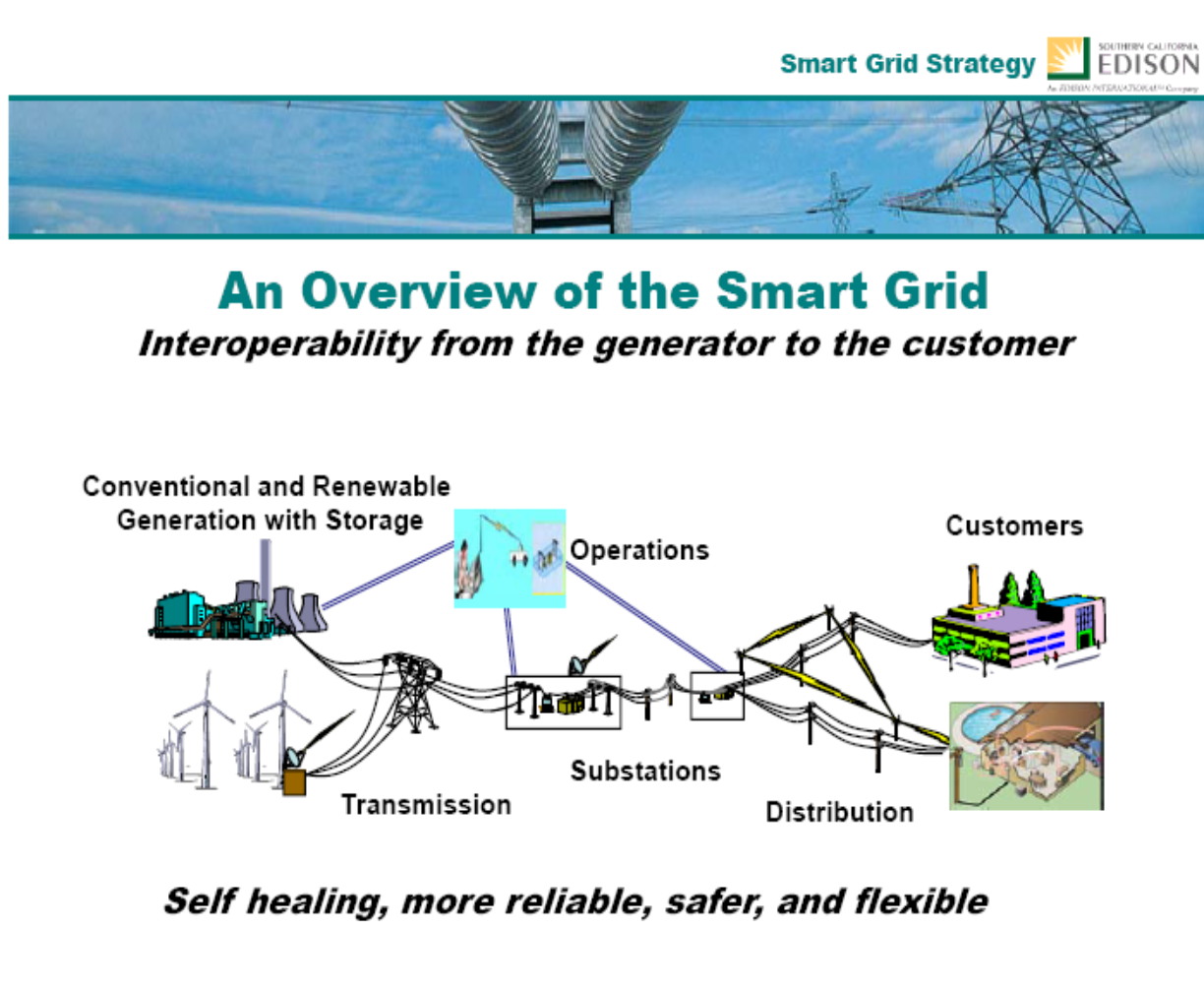 NewEnergyNews: ENERGY STORAGE GETS HOT, 3