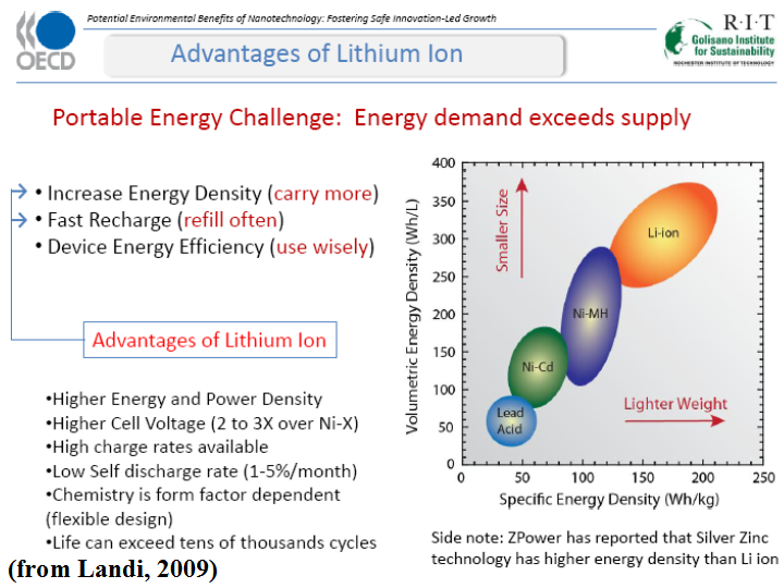 NewEnergyNews: EV BATTERIES’ SECOND LIFE MEANS MORE LIFE FOR NEW ENERGY