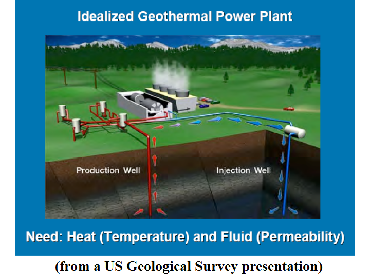 NewEnergyNews: A GO FOR FIRST UK GEOTHERMAL PLANT