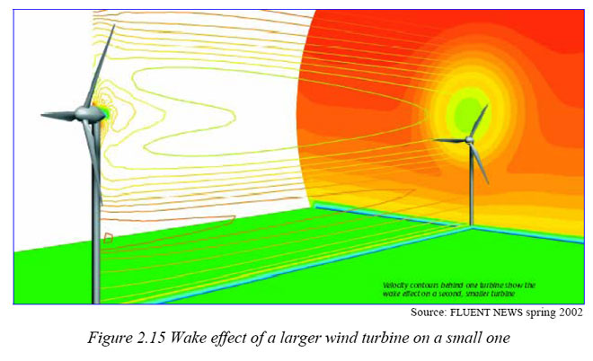 NewEnergyNews More: A PROPER WIND FARM