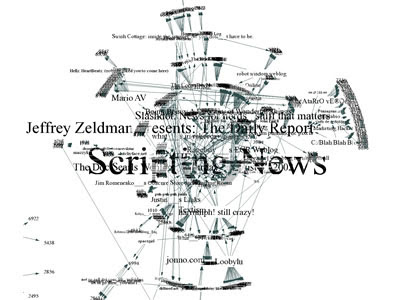 Visual Complexity - Atelier Drome