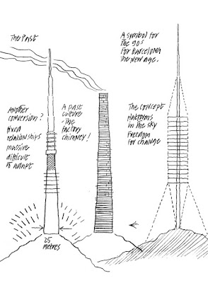 Foster Sketches - Atelier Drome