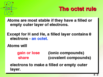 does clo2 follow the octet rule