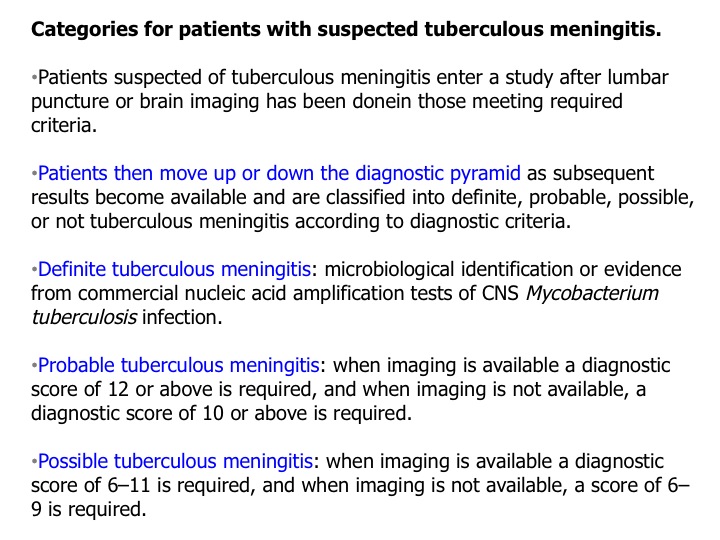 Aprendiendo Infectologia: Tuberculosis Meningea.