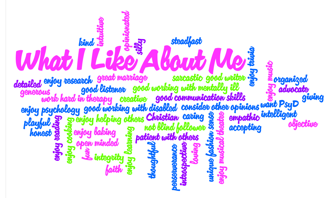 Clinically Clueless What I Like About Me clinically-clueless-what-i-like-about-me