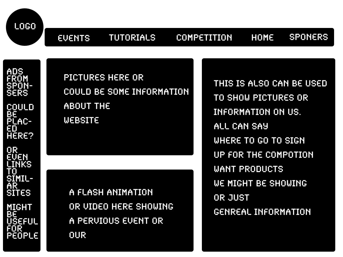 Research & Development : Talent & Technology: Web Site draft one