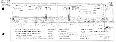 Daughters of Altoona: GG1 – Specifications – Technical information