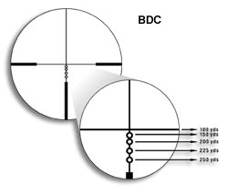 Everything Hunting: Knight Revolution Muzzleloader and Nikon Omega Scope