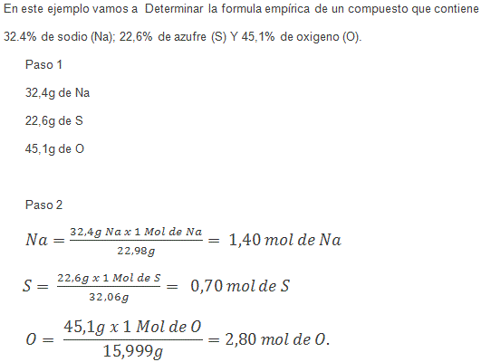 Quimica: Fórmulas químicas