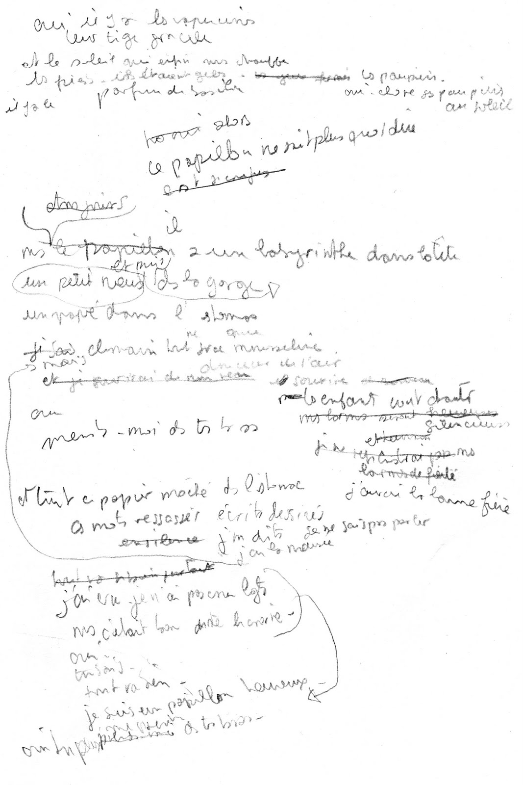 **Papillonnage**: *Emmêler*