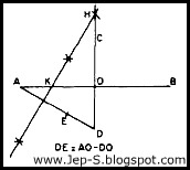 Jep S: How to Draw an Ellipse by Four-Center Method