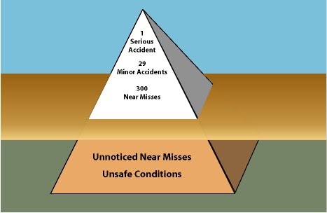 Improving Your Workplace: The Impact of 5S on Safety