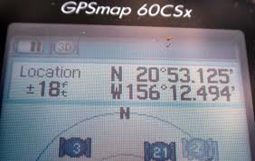 How to Know the Coordinates to a GPS Receiver | Guidelines for Digital Map