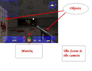 DarkBASIC & 3D Game Programming (old)