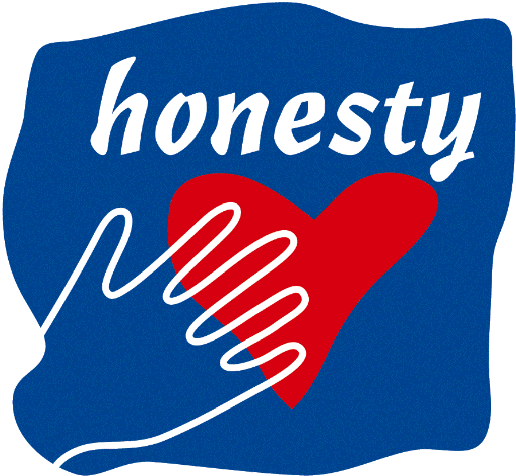 SERGIO'S CORNER: HONESTY - HONESTIDAD