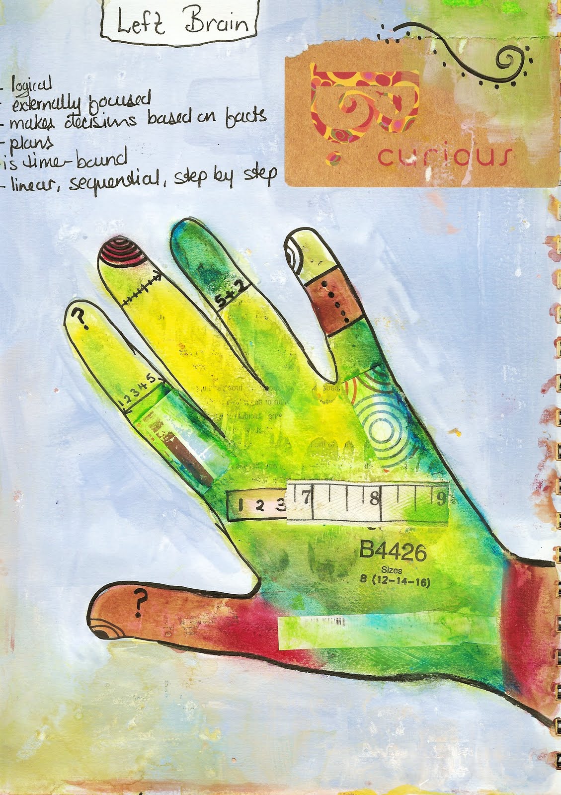 soraya nulliah: Left Brain/Right Brain